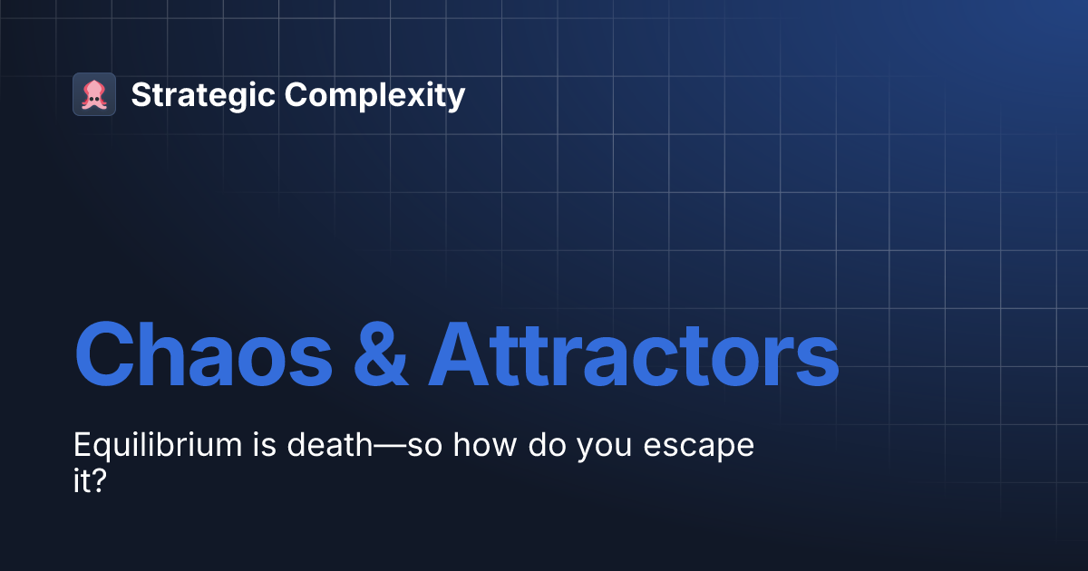 Chaos & Attractors | Strategic Complexity